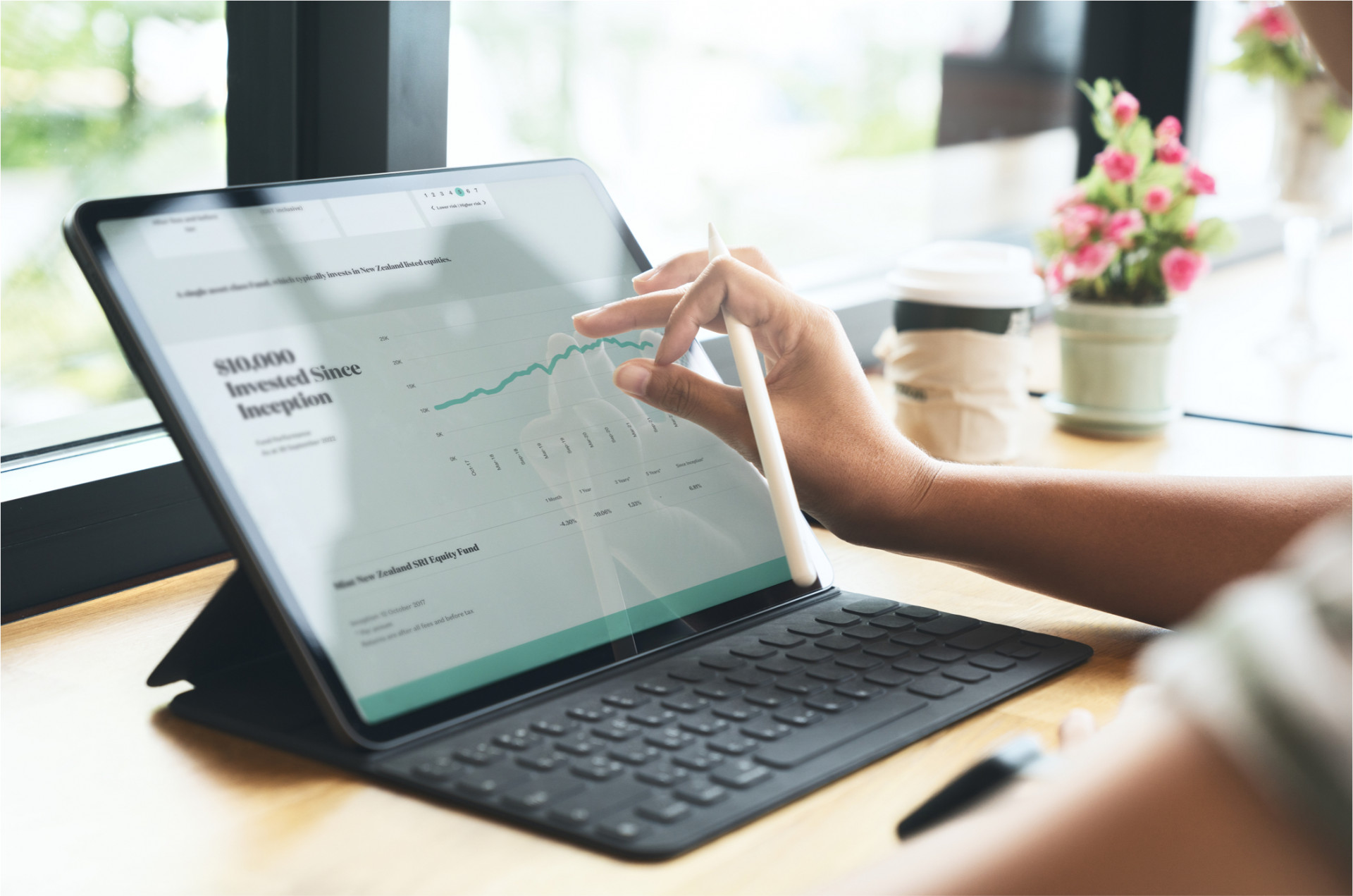 Mint Asset Management | TOAST Creative Digital Agency